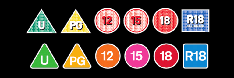 The BBFC is changing its age rating symbols: see the new ones right ...